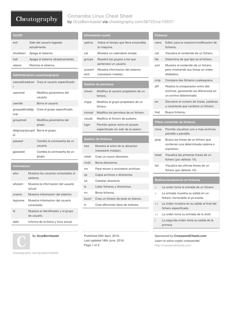Comandos Esenciales de Linux Cheat Sheet | PDF | Archivo de computadora | Usuario (informática)