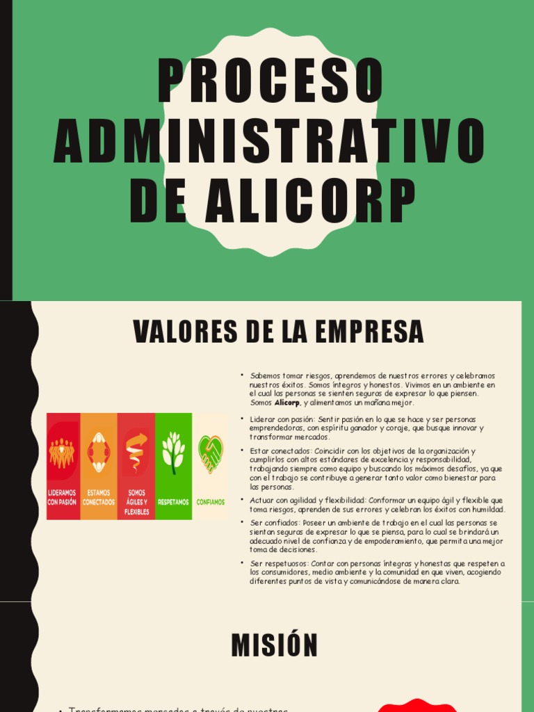 Proceso Administrativode Alicorp | PDF | Calidad (comercial) | Economias