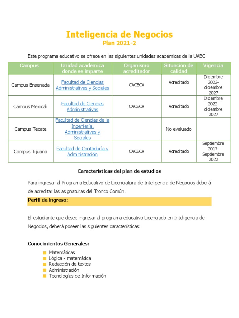 Lic en Inteligencia de Negocios | PDF | Business
