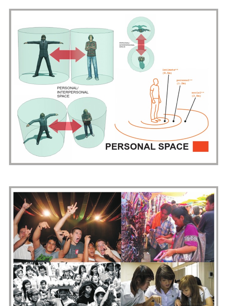 Personal/ Interpersonal Space | PDF