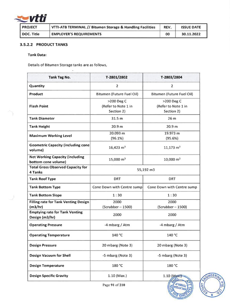 Tank Data Sheet (Reference) | PDF