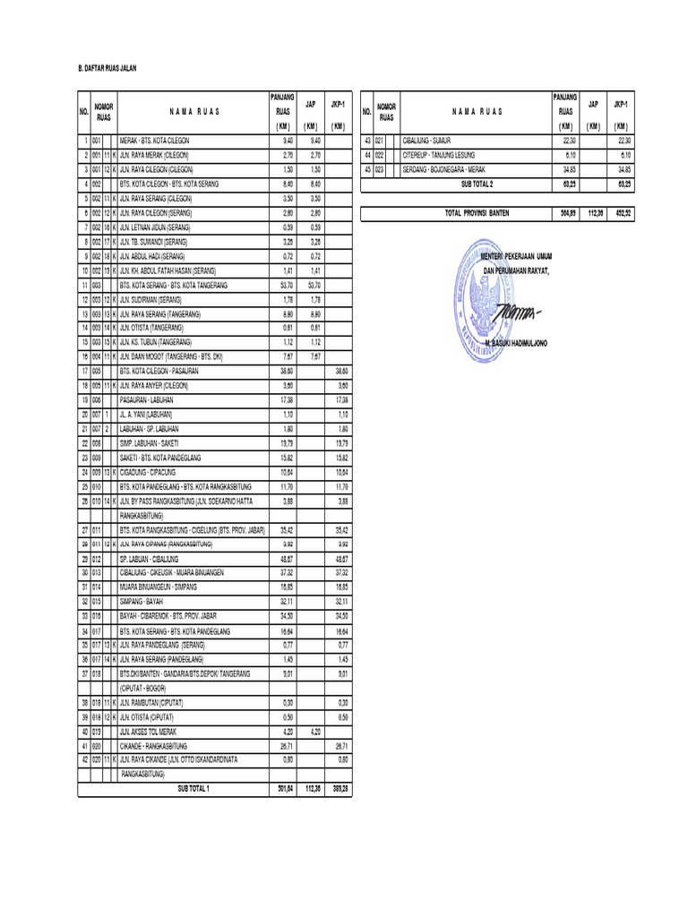 SK JALAN NASIONAL-pages-21-24 | PDF