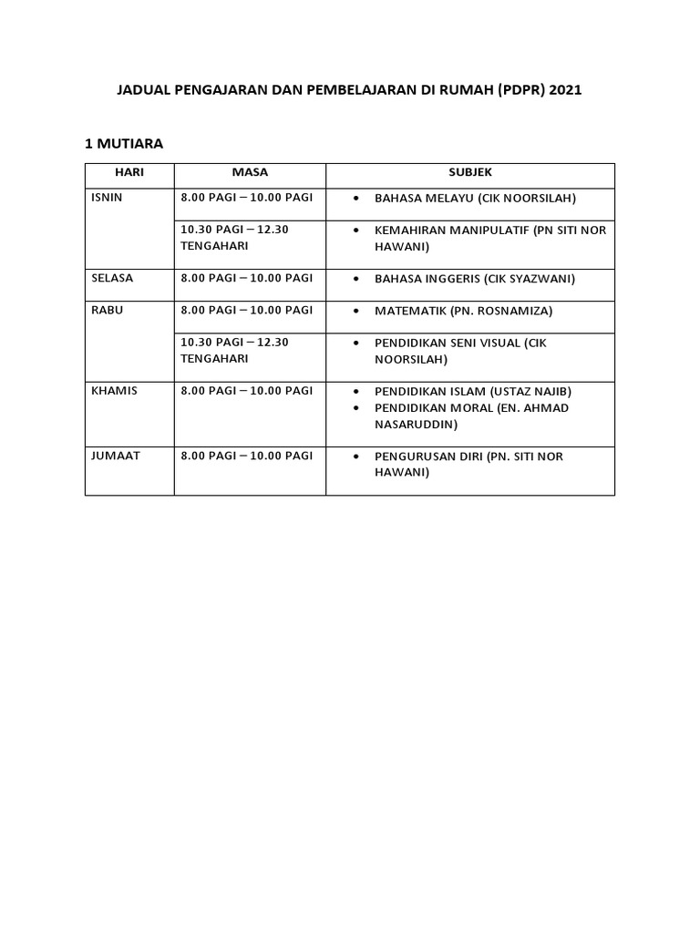 JADUAL PDPR 2021 | PDF