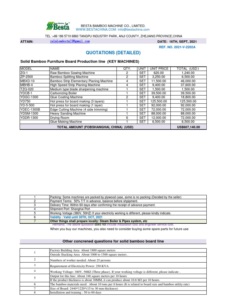 Quotations (Detailed) : Solid Bamboo Furniture Board Production Line ...