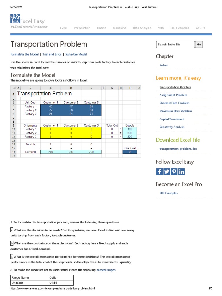 Chapter 14 2 Applications Of Linear Optimization Transportation