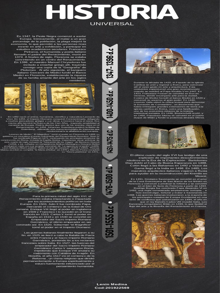 El Renacimiento en Europa: avances culturales y políticos desde la ...