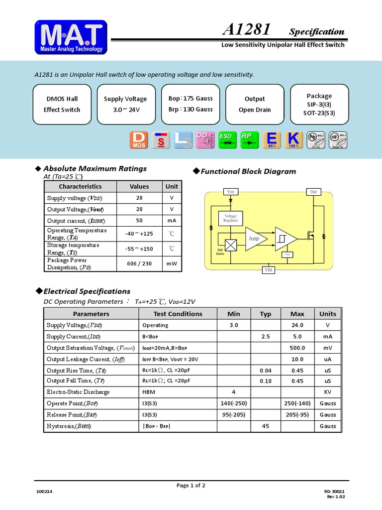 Absolute Maximum Ratings: Functional Block Diagram | PDF | Power Supply ...