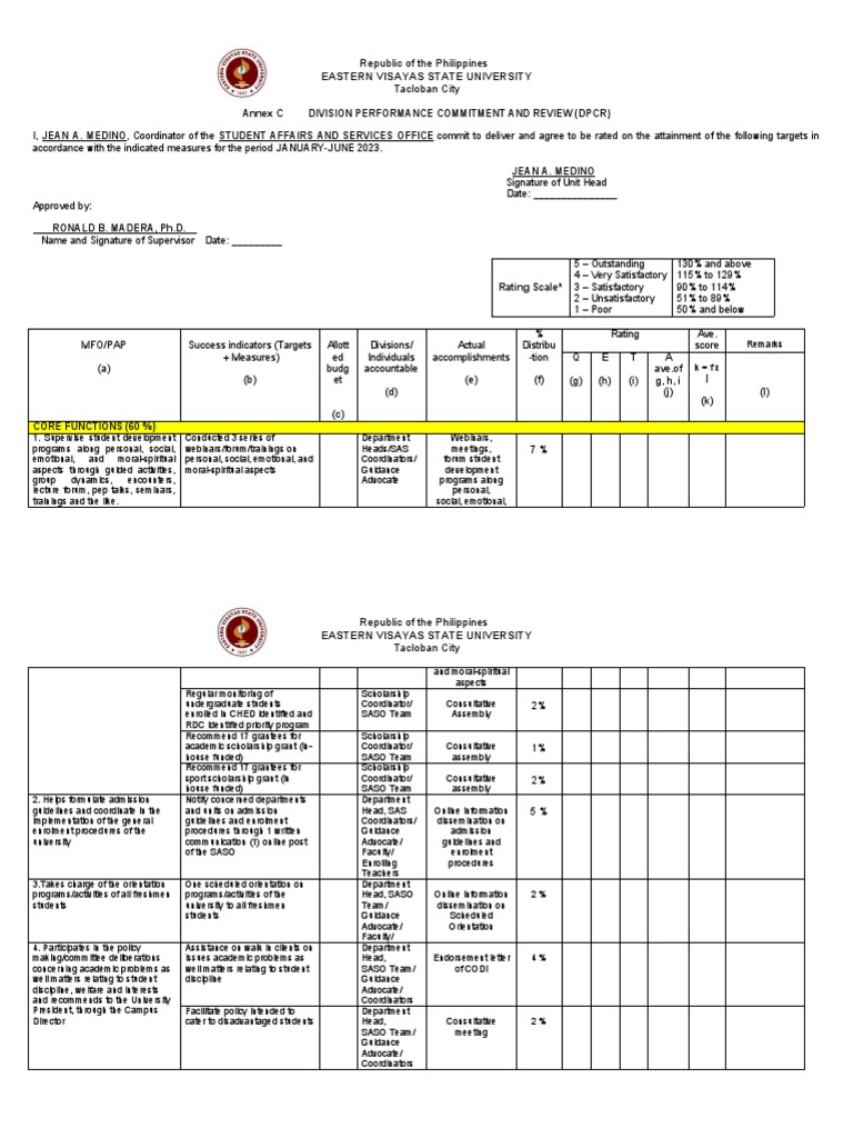 DPCR Form for Student Affairs 2023 | PDF