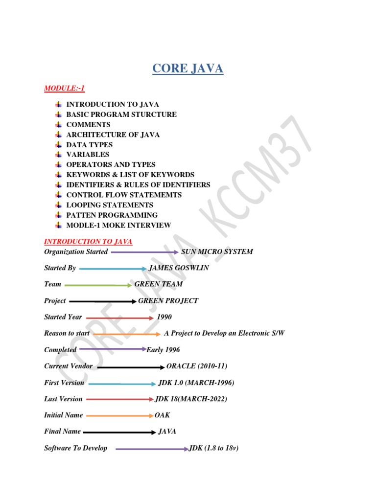 Core Java: MODULE:-1 | PDF | Java (Programming Language) | Control Flow