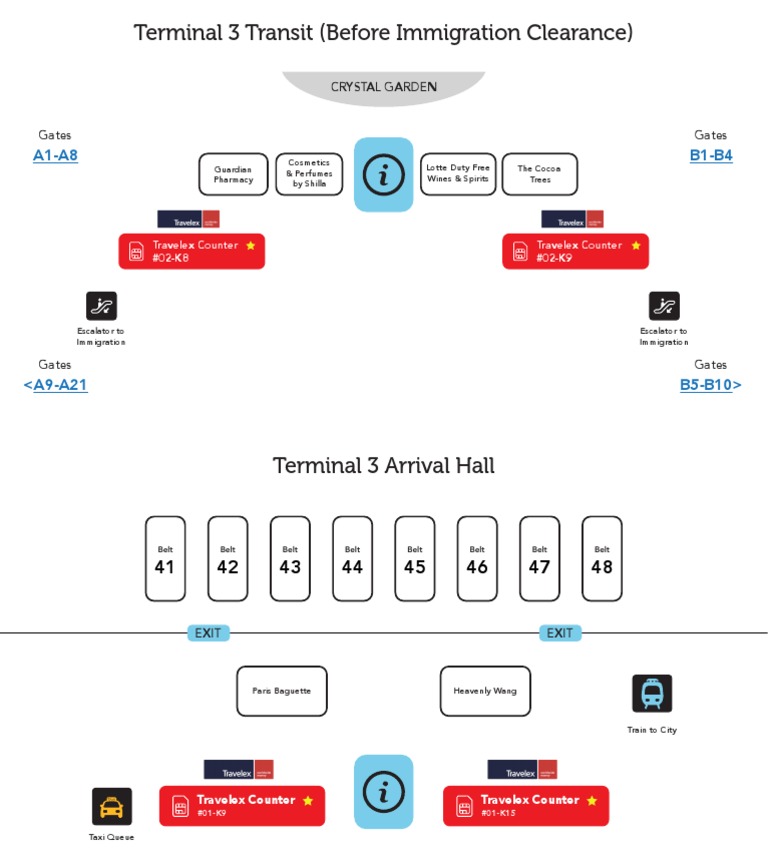 Travelex Airport Map | PDF