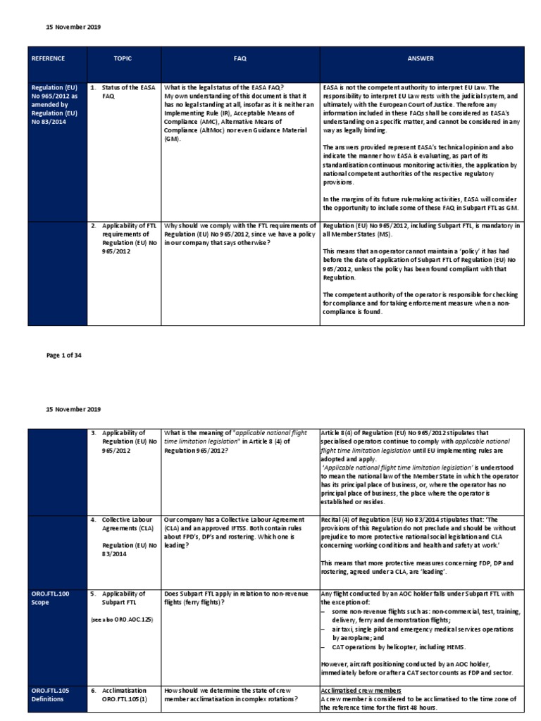 EASA FTL FAQ Version (15.11.2019) | PDF | European Union | Regulatory Compliance