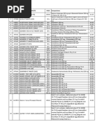 USP HPLC Column Listing Guide | PDF | Cross Link | Polyethylene Glycol