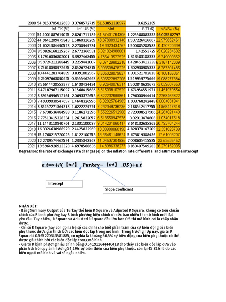 Nhóm 2 Assignment 3 Pdf