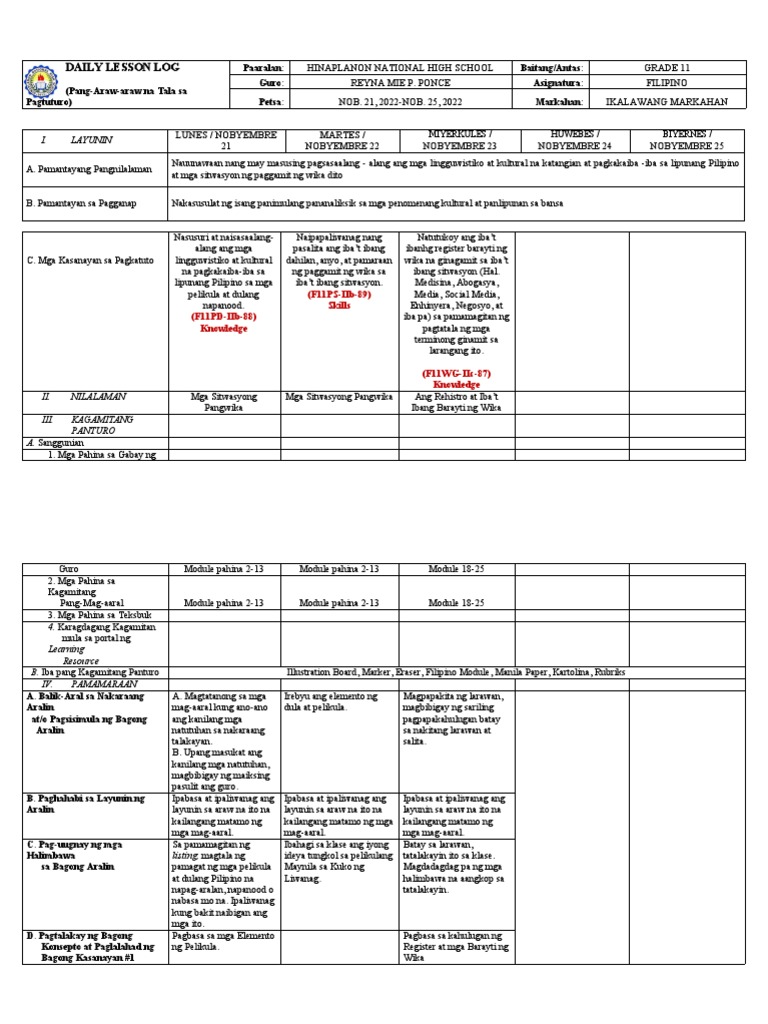 Daily Lesson Log: (Pang-Araw-araw Na Tala Sa Pagtuturo) Paaralan ...