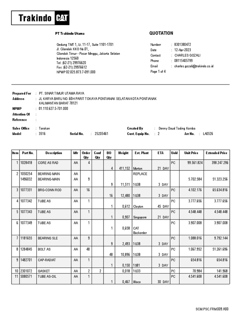 STUR 8301380472, 3516 Sedulun r1 | PDF | Banking