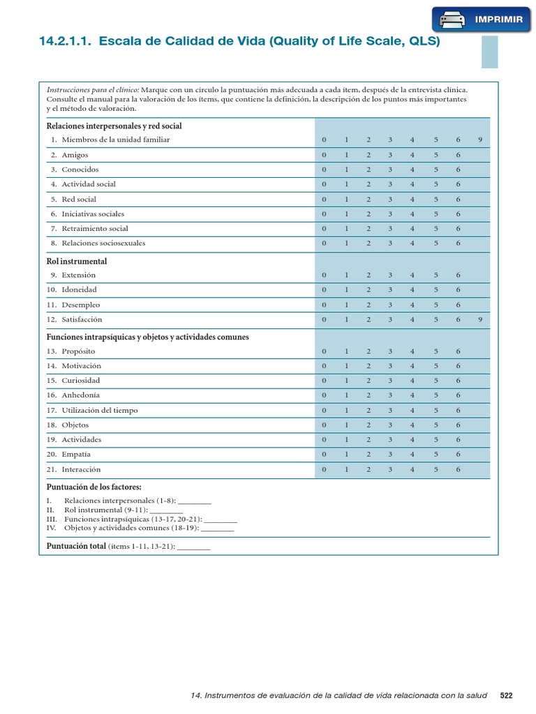 14.2.1.1. Escala de Calidad de Vida (Quality of Life Scale, QLS) | PDF