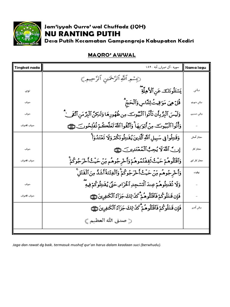 Maqro' Surat Al-Baqoroh 1 | PDF