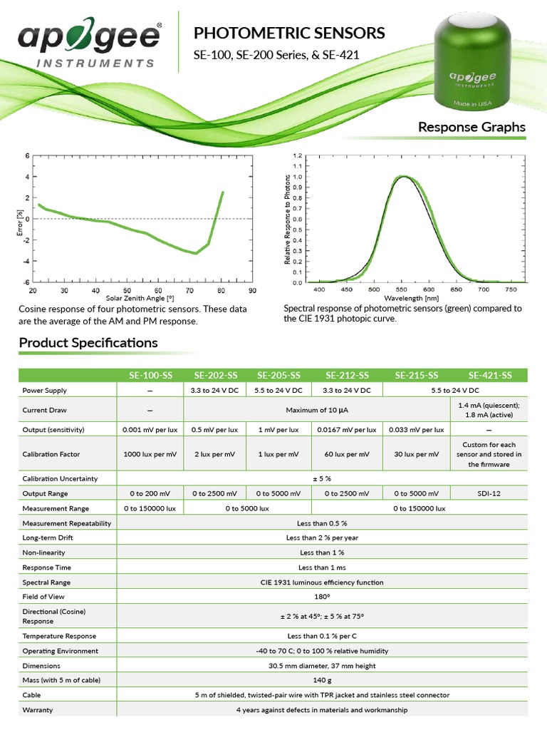 Photometric Sensor Specs & Features | PDF | Light | Optics
