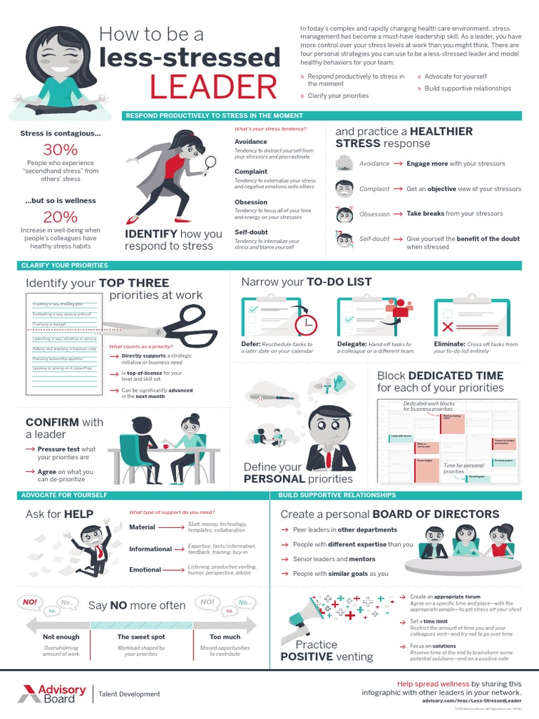 Infograhpic Be A Less Stressed Leader | PDF | Stress (Biology) | Leadership