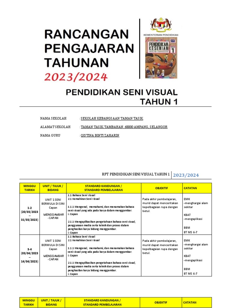 RPT PENDIDIKAN SENI VISUAL TAHUN 1 | PDF