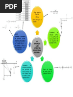 1.2 Solución Gráfica de Newmark y Gráficas de Fadum | PDF