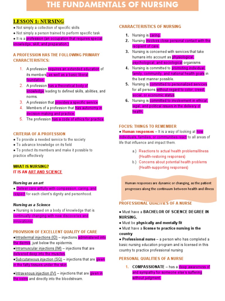 Funda Transes | PDF | Nursing | Injection (Medicine)