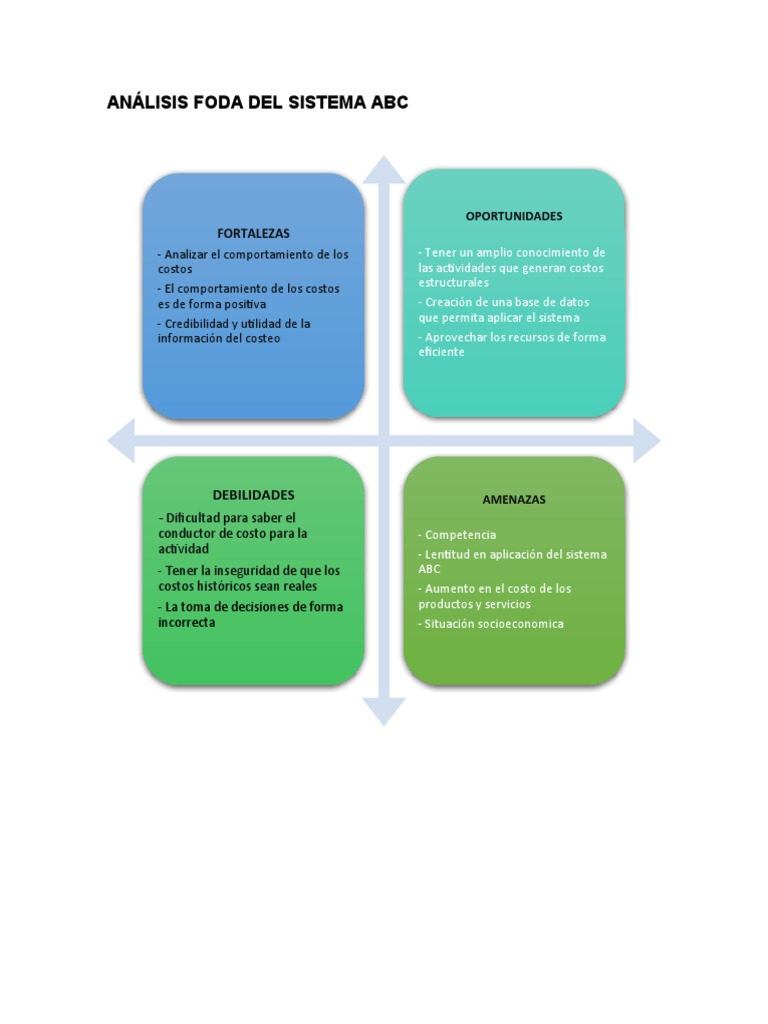 Análisis Foda Del Sistema Abc | PDF