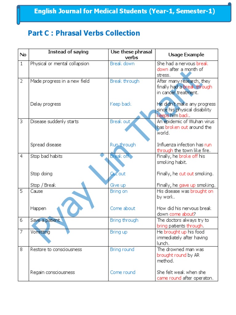 Part C: Phrasal Verbs Collection: English Journal For Medical Students ...