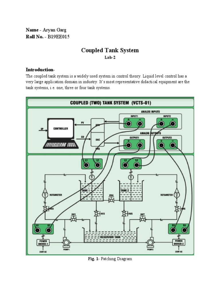 Optimization of PID Controller Parameters for Single Tank and Coupled ...