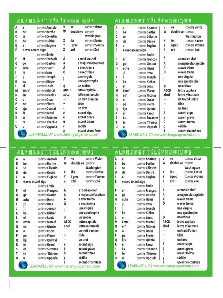 Alphabet Téléphonique Français | PDF | Langues d'Asie | Symboles