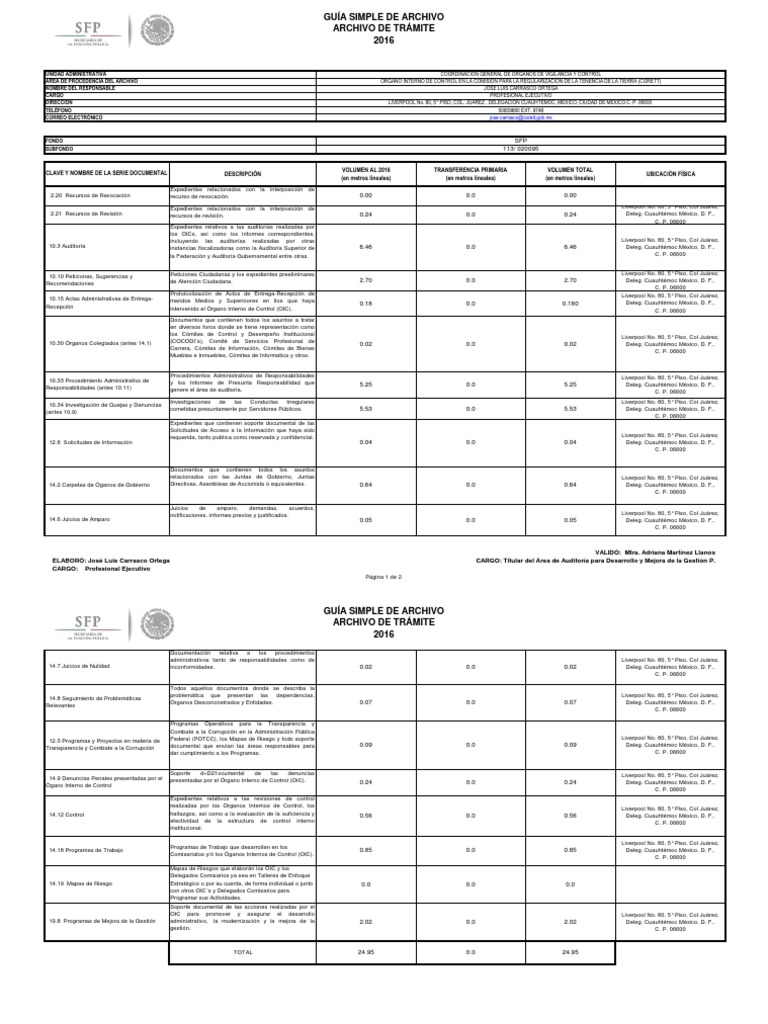 CORETT | PDF | Ciudad de México | Gobernancia