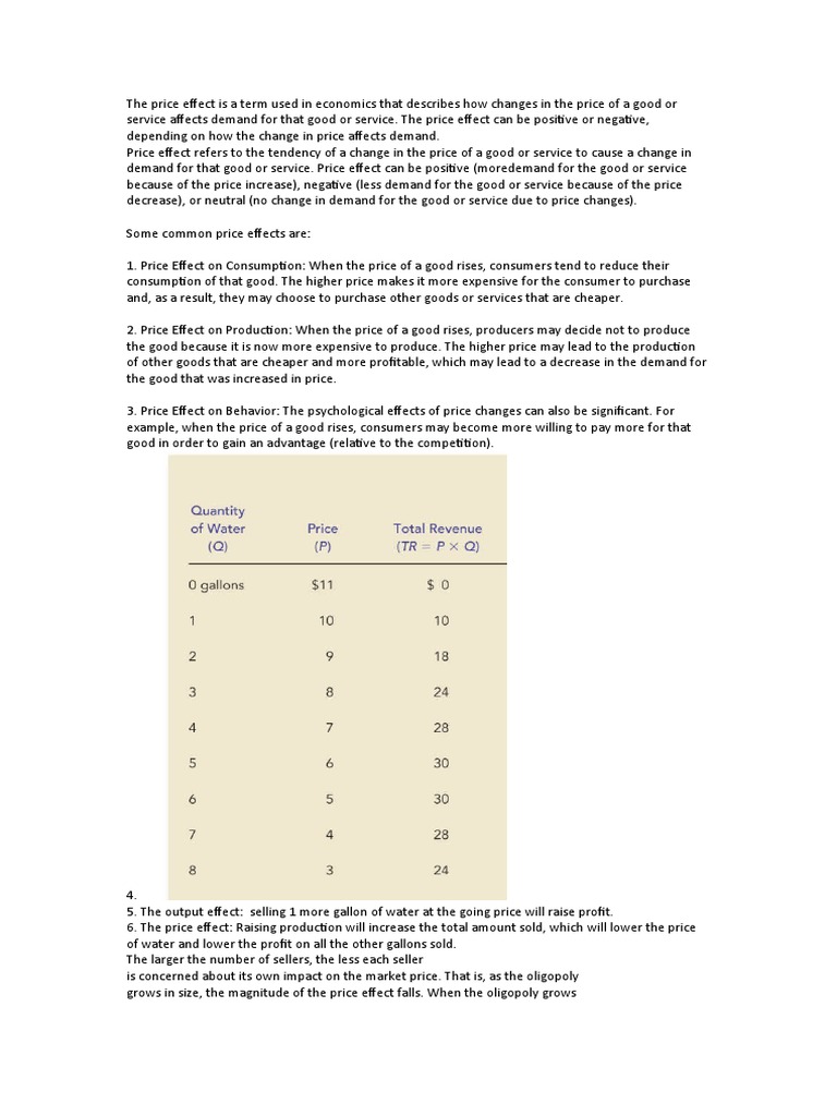 Understanding the Price Effect in Economics | PDF | Prices | Oligopoly