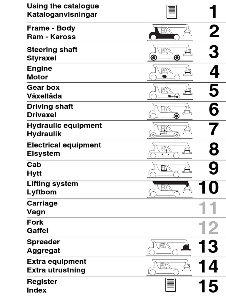 Spart Part Catalogue SMV SC41-45TB-CB GB04 6053 - 178 - Neu | PDF ...