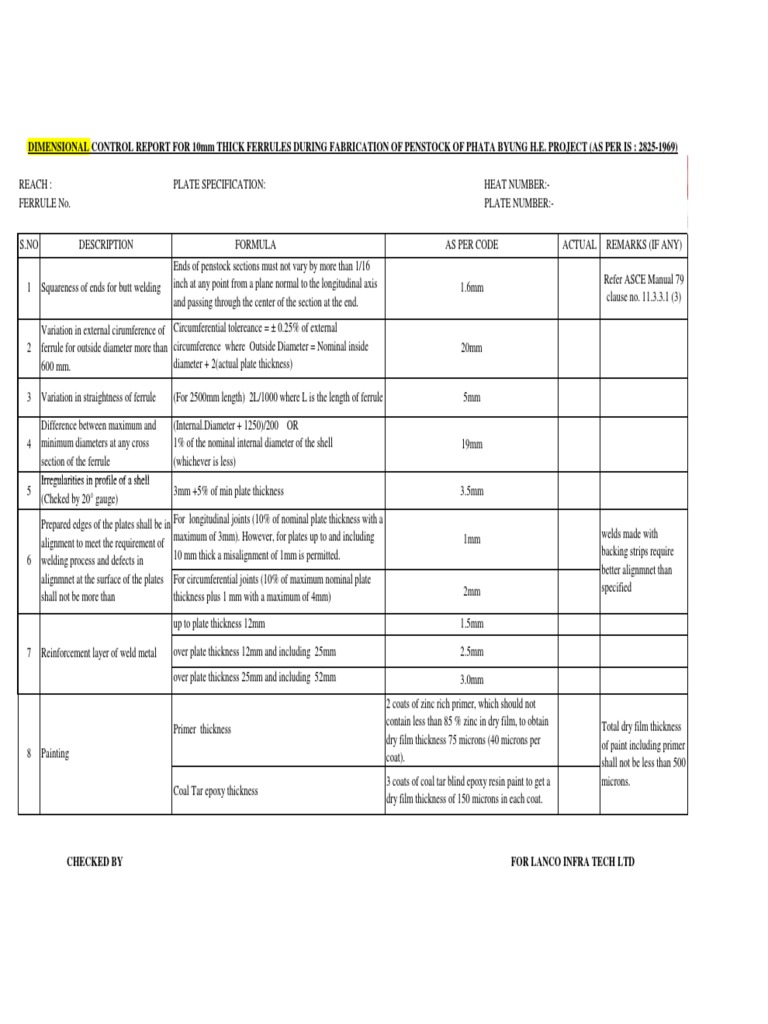 Fabrication Protocol For 10mm | PDF | Welding | Construction