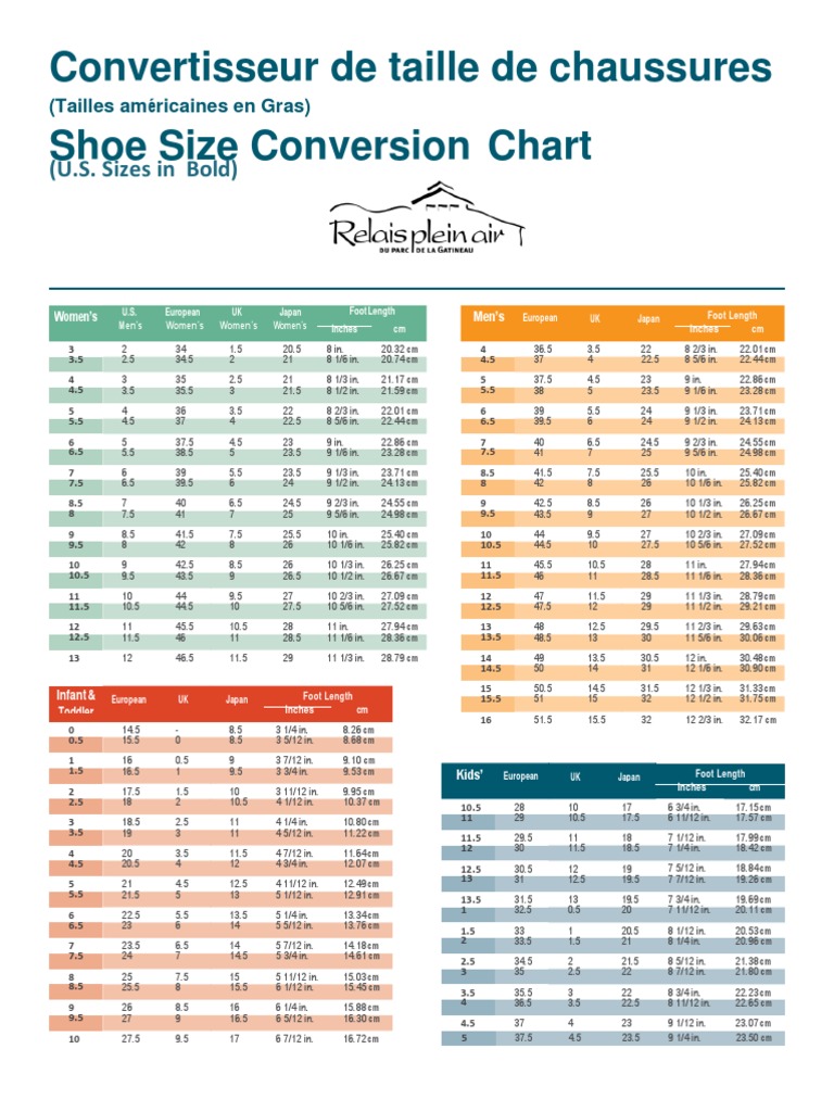 Shoe Size Chart | PDF | Length | Units Of Measurement