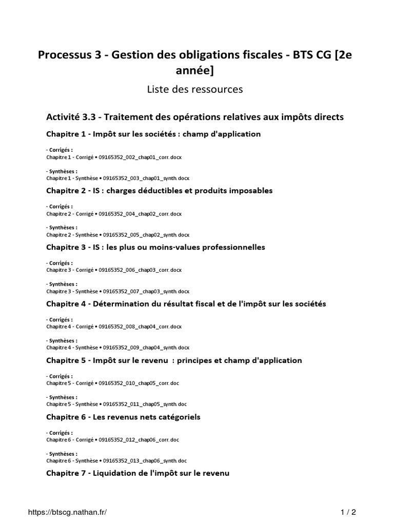 Liste Des Ressources | PDF