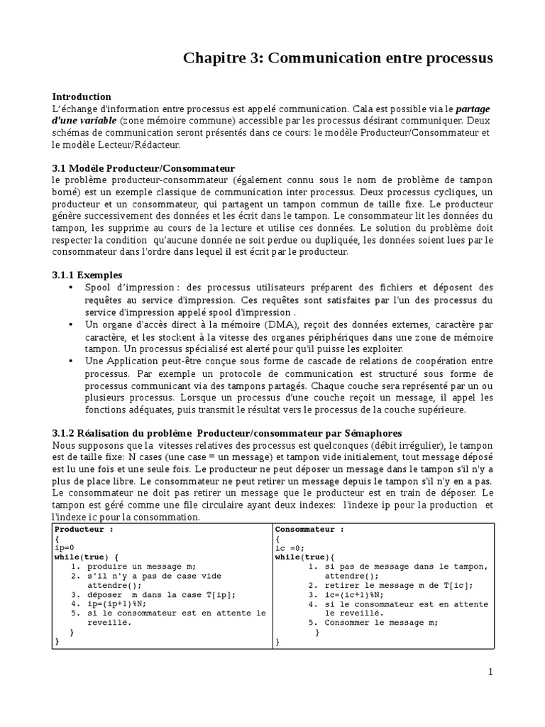 Communication entre processus : modèles et solutions | PDF | Processus ...