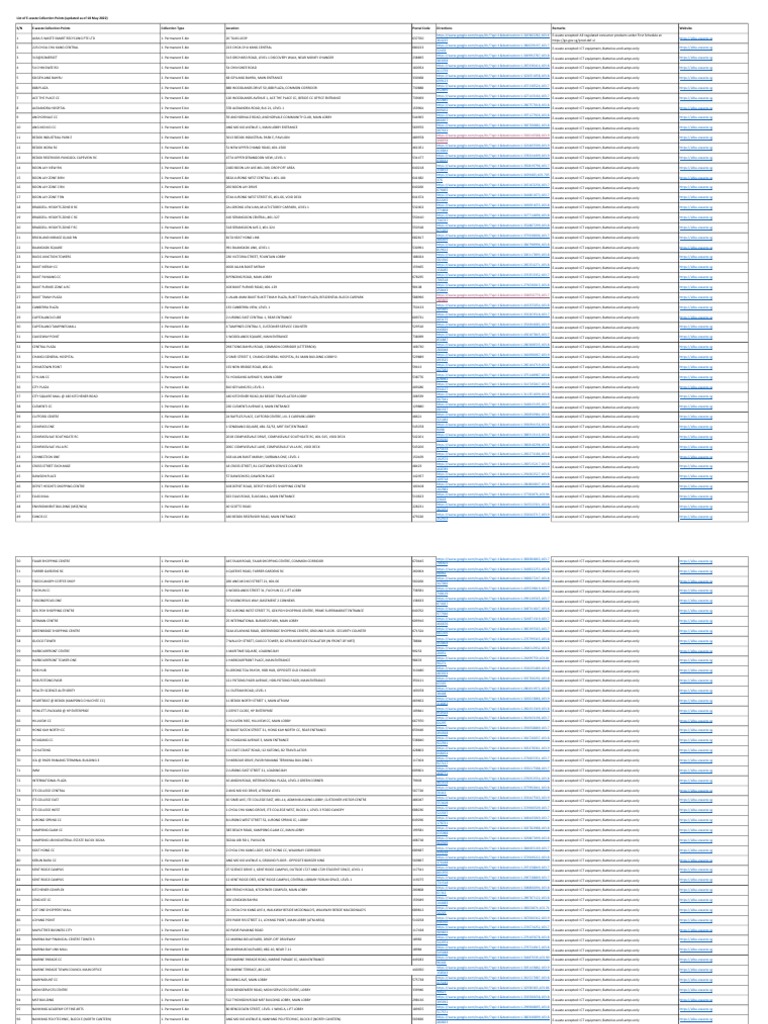 list-of-e-waste-collection-points | PDF | Waste | Workplace