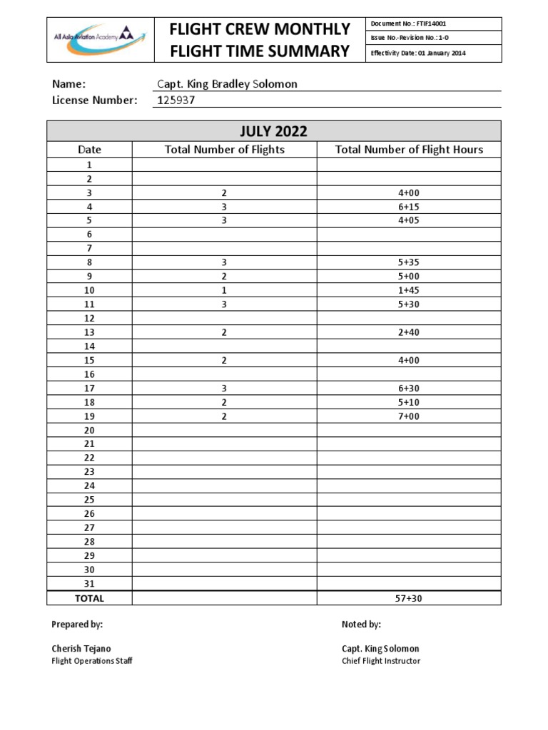 Monthly Flight Time Summary | PDF | Aeronautics | Aviation