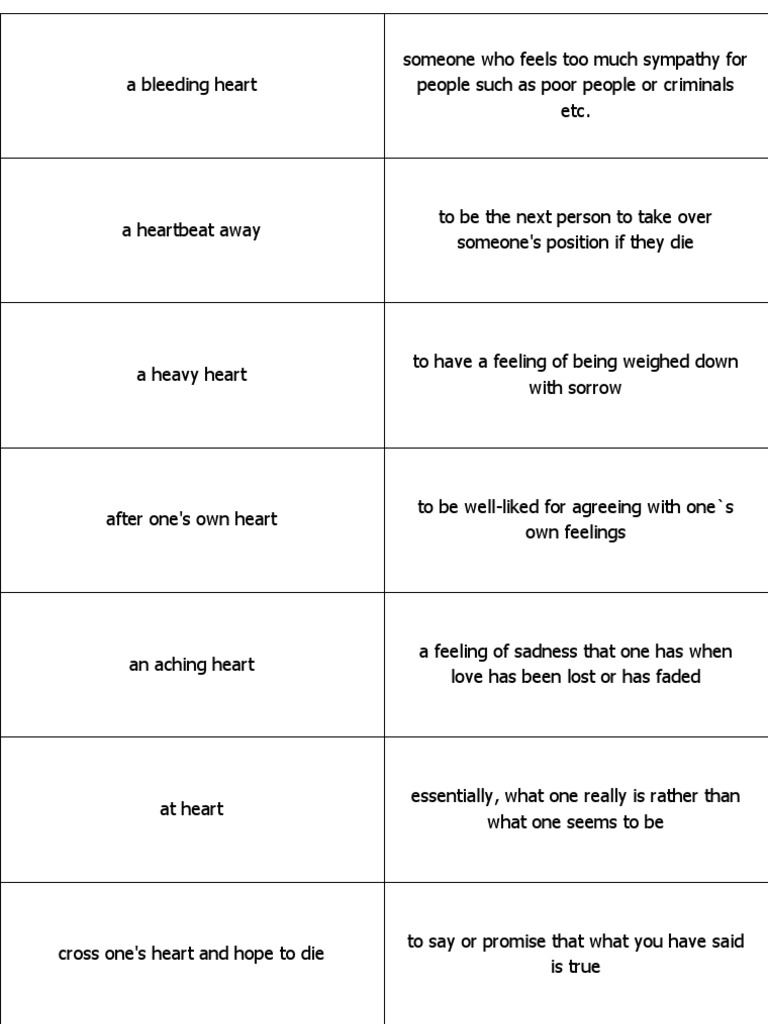 Heart Idioms and Valentine's Vocabulary | PDF | Valentine's Day | Love