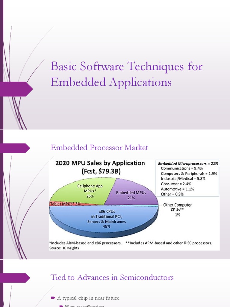 EMBL01E-Module 4 | Download Free PDF | Integrated Development Environment | Eclipse (Software)