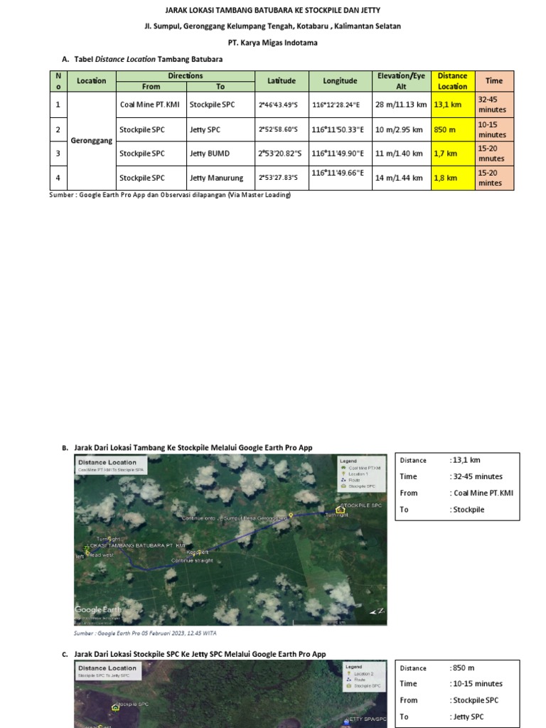 Laporan - Jarakcontoh Laporan Lokasi Tambang Batubara Ke Stockpile Dan ...