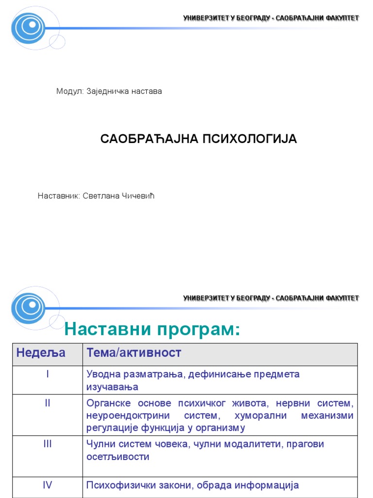 Saobracajna Psihologija | PDF