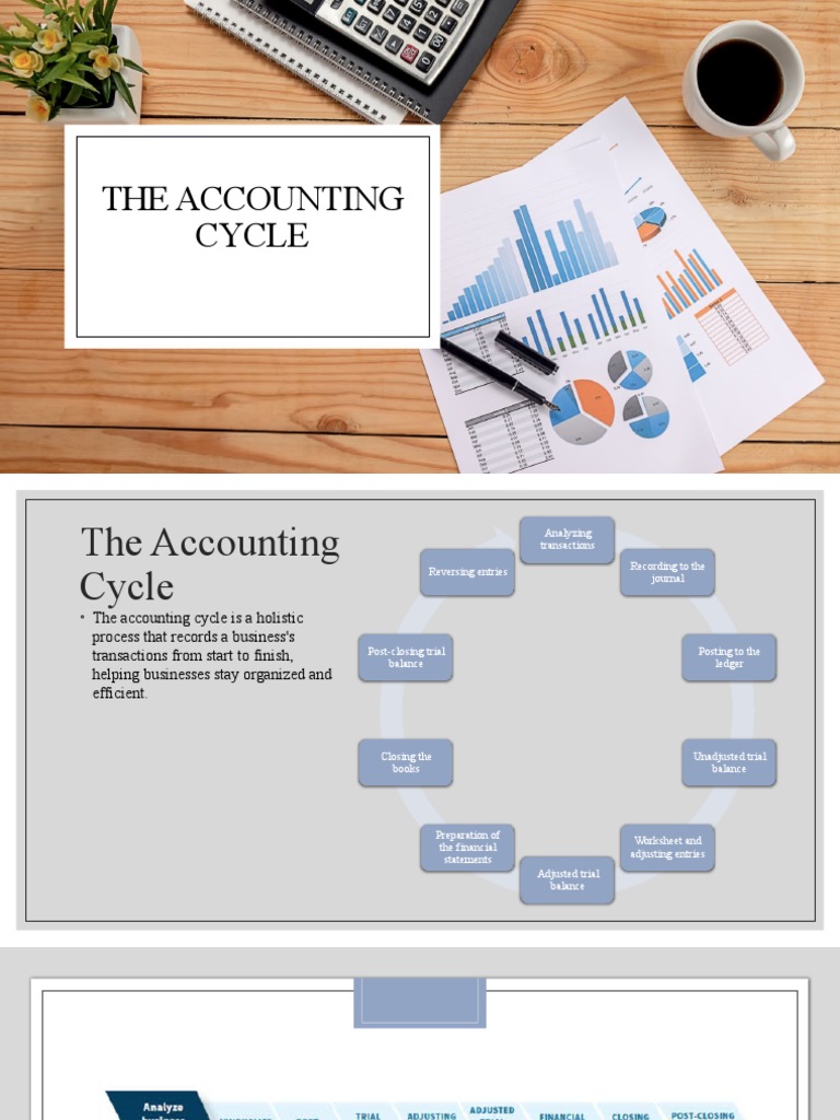 Introduction To The Accounting Cycle | PDF | Debits And Credits | Expense
