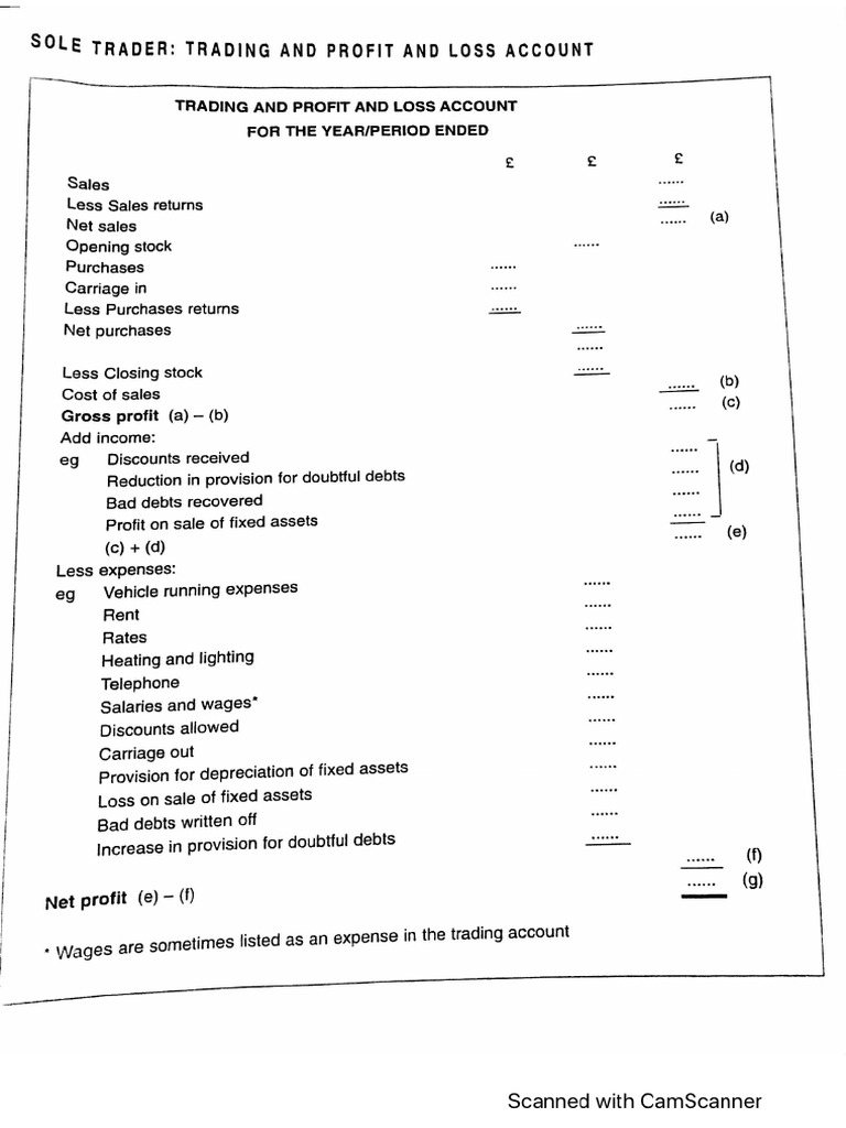 TPL & BS Formats and Exercises | PDF