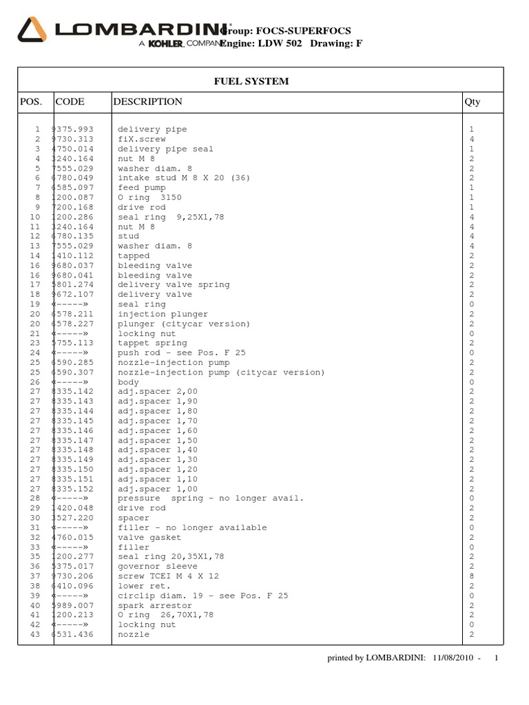 lombardini-superfocs-fuel-system | PDF | Engine Technology | Vehicle ...