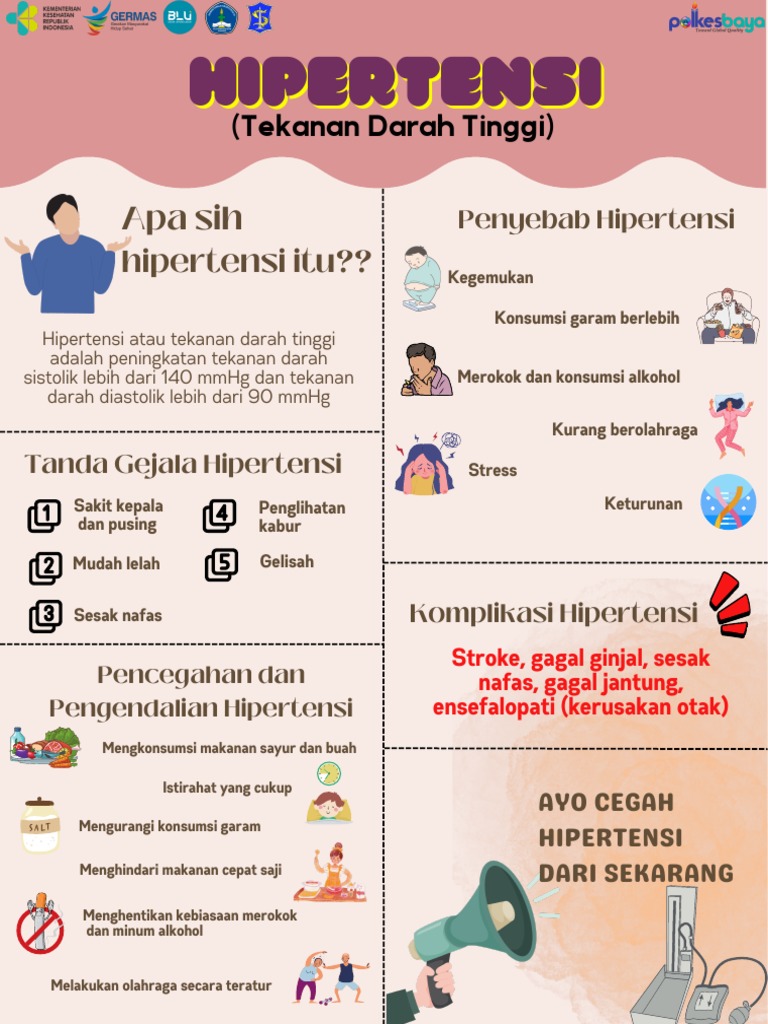 Poster Edukasi Pencegahan Hipertensi | PDF