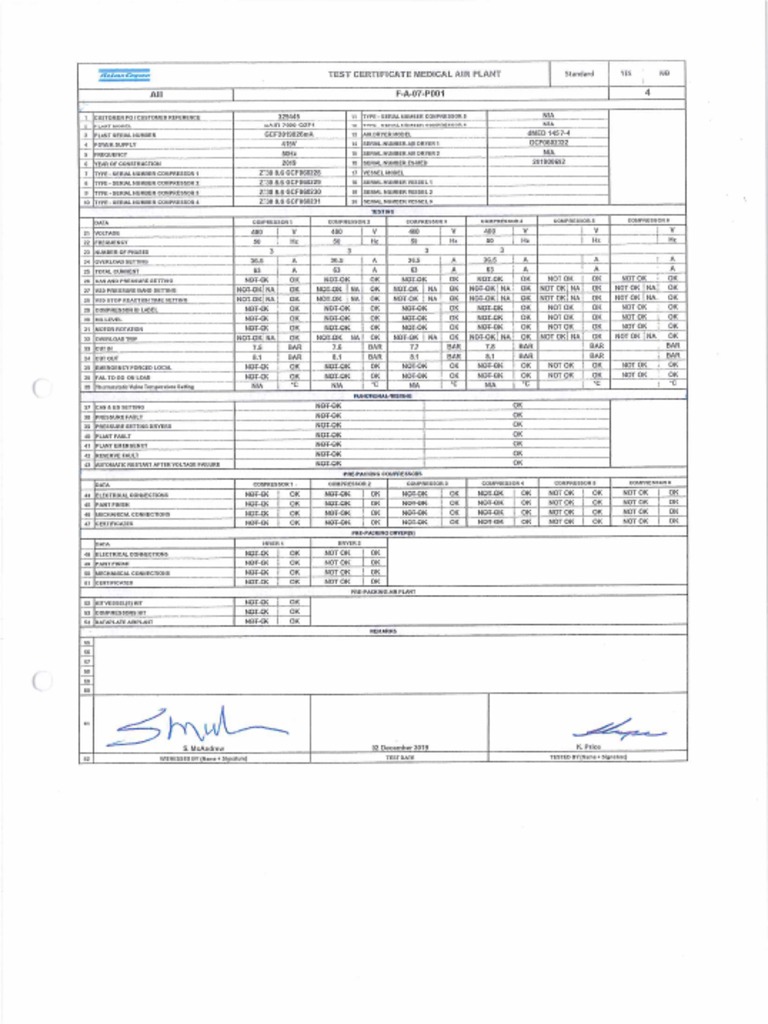 Test Certificate For Surgical Air Plant | PDF