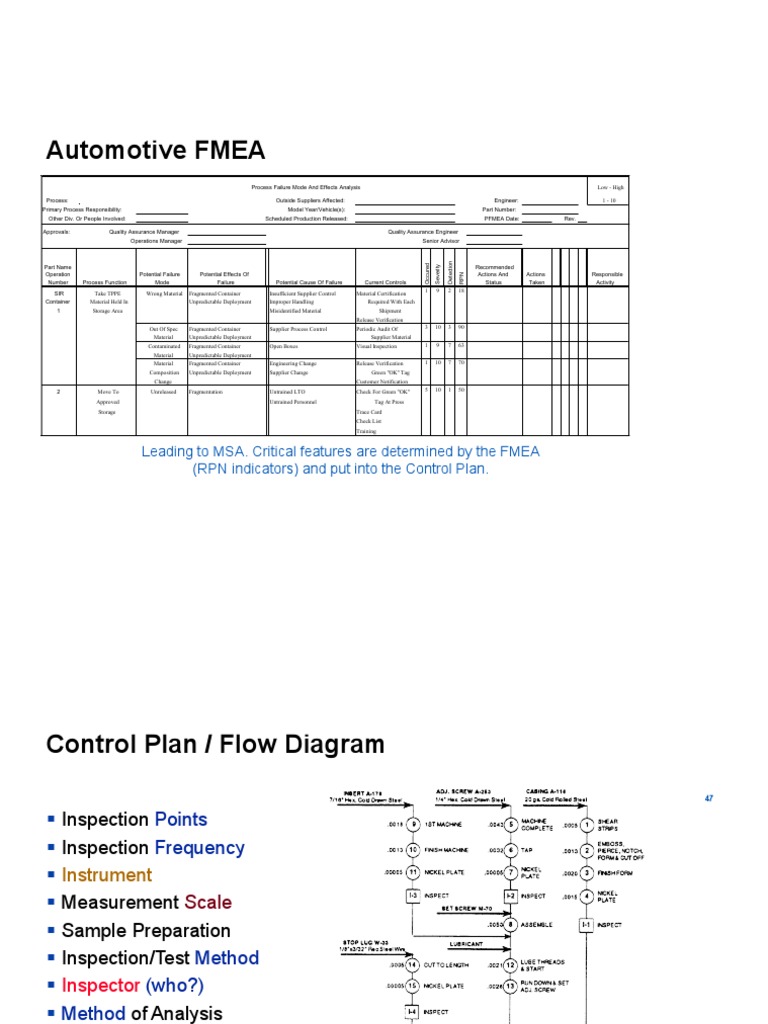 Automotive FMEA | PDF | Systems Engineering | Physical Sciences