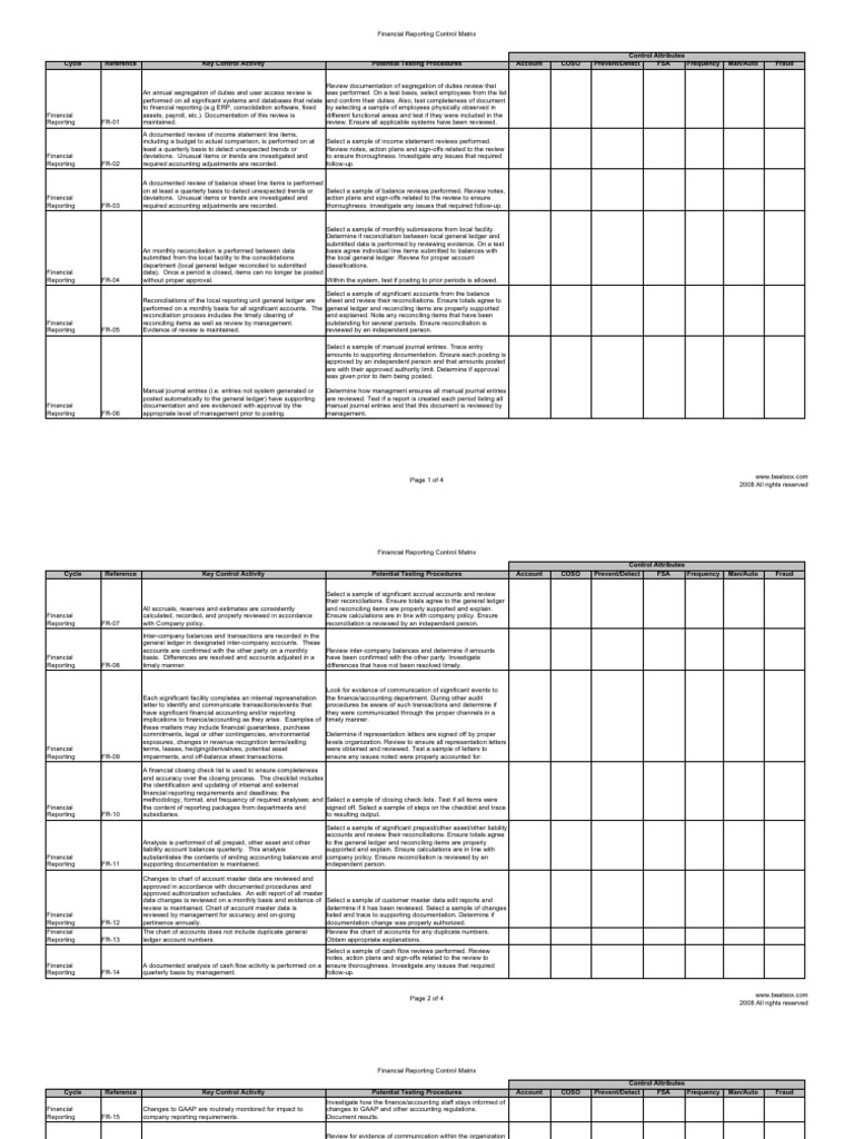 BSSOXFinancial Reporting Control Matrix | PDF | Accounting | Financial ...
